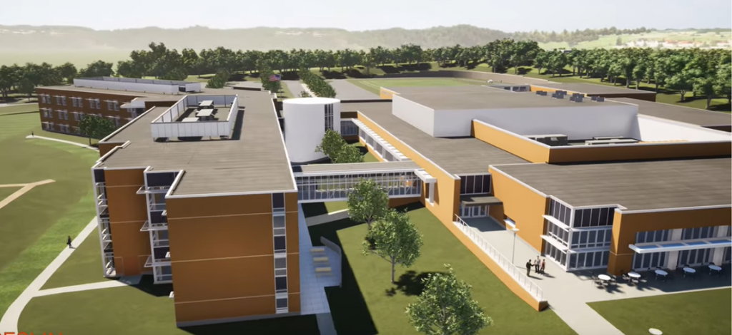 SANDY RUN - RSI Panels